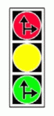 Semafoare pentru dirijarea circulatiei