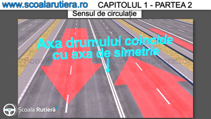 Codul Rutier - Sensul și banda de circulație