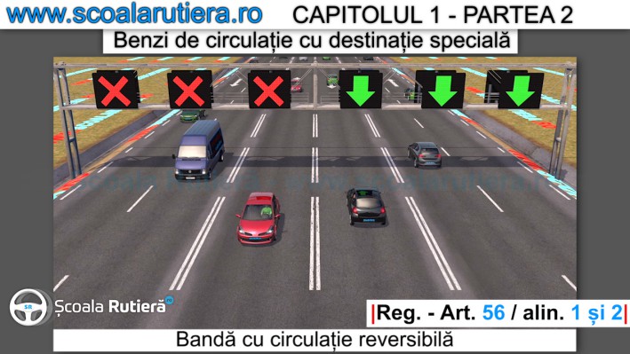 Codul Rutier - Sensul și banda de circulație
