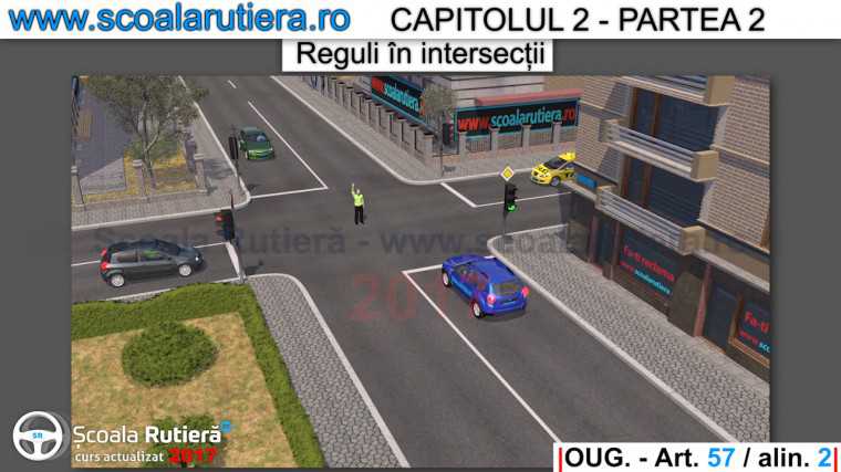 Codul Rutier - Circulația în intersecții