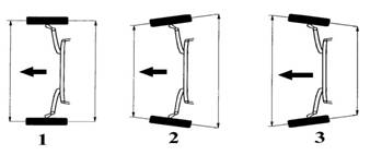 Mecanismul de direcție